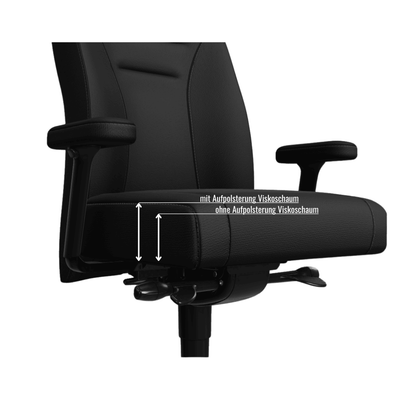 Gaming Stuhl aus Stoff | GAMECHANGER
